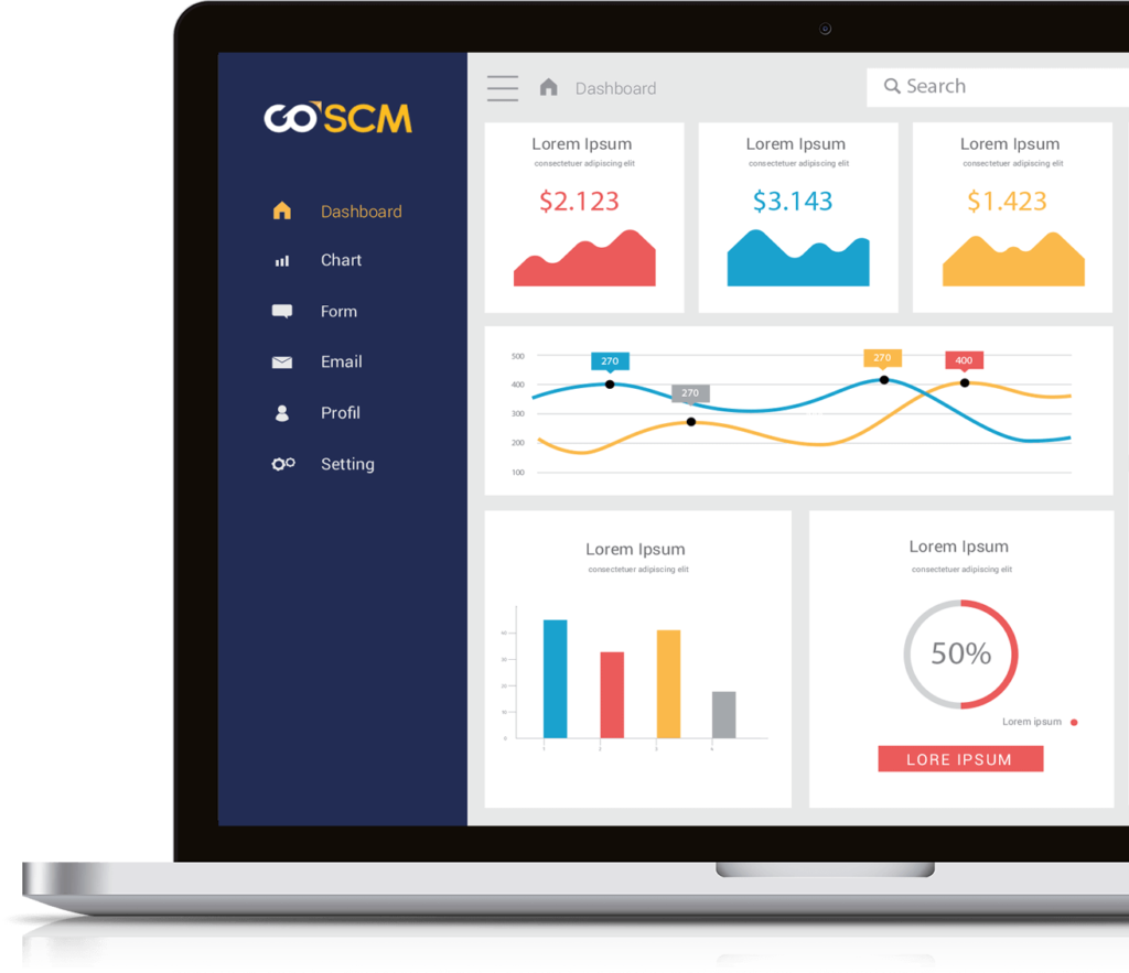 GoSCM | Real Experience and Excellence in SAP Supply Chain